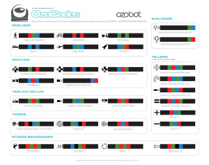 Ozobot - Code voor Kids