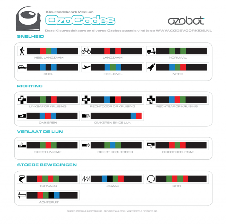 Ozobot - Code voor Kids