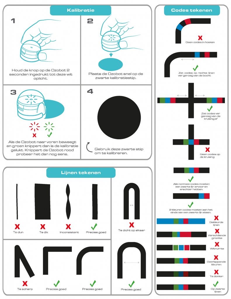 Ozobot - Code voor Kids